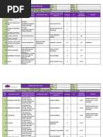 Concrete Pouring Request Form | PDF