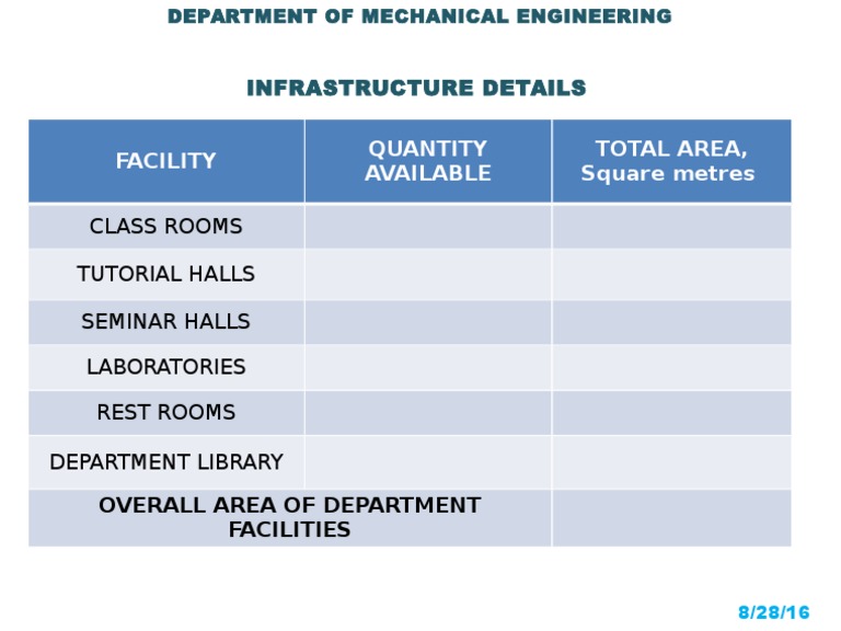 Infrastructure PPT Format | PDF | Technology & Engineering