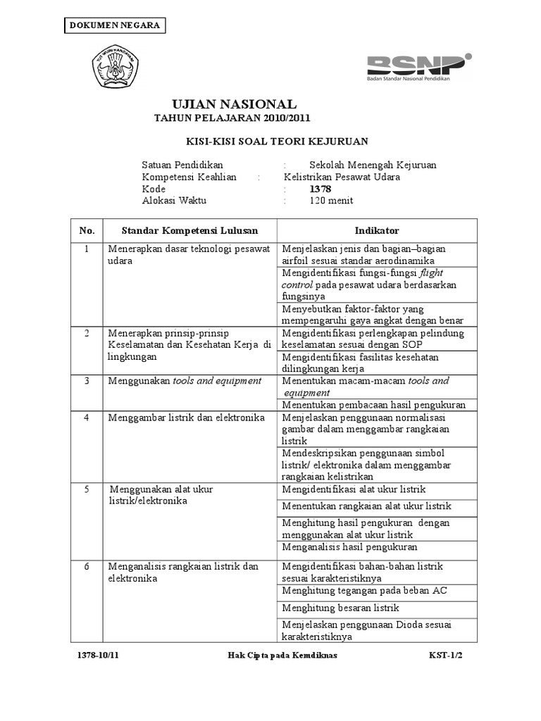 1378 KST Kelistrikan Pesawat Udara | PDF | Sains & Matematika | Komputer