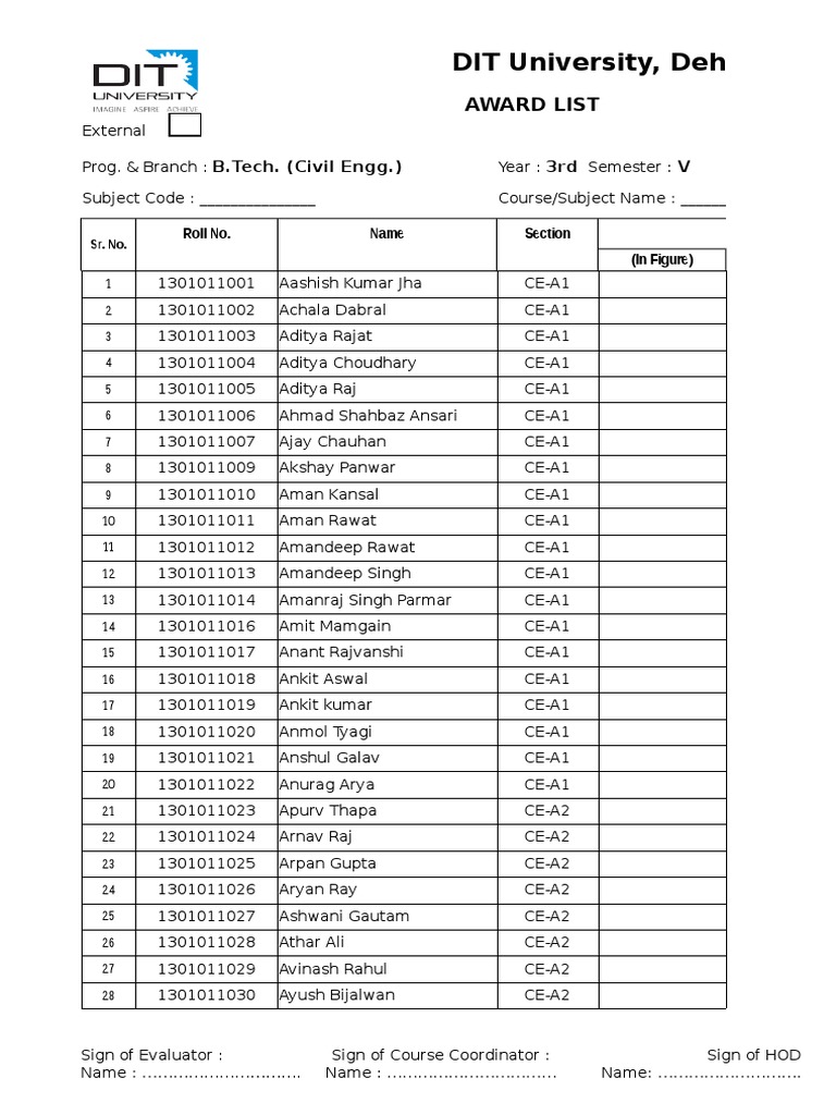 List of Student With Faculty Coordinators | PDF