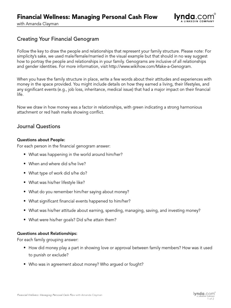 Creating Your Financial Genogram | PDF | Family | Money