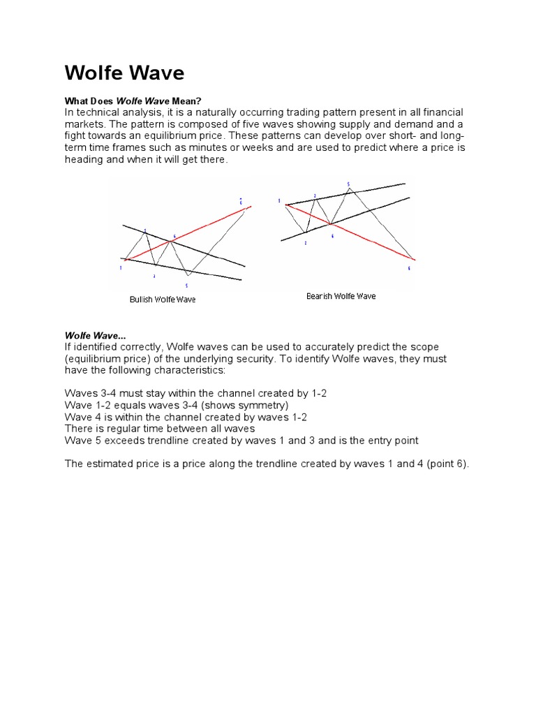 Wolfe Wave.pdf