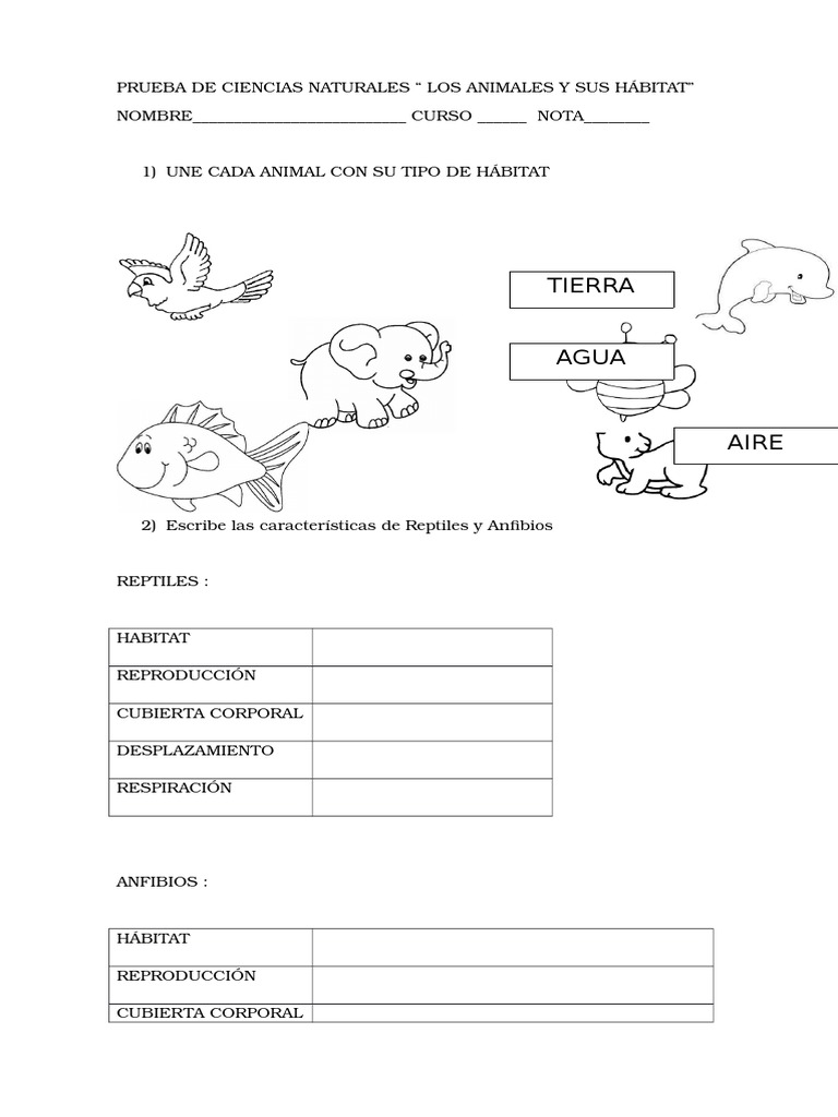 Prueba C Naturales Animales Habitat 2 Basico | PDF