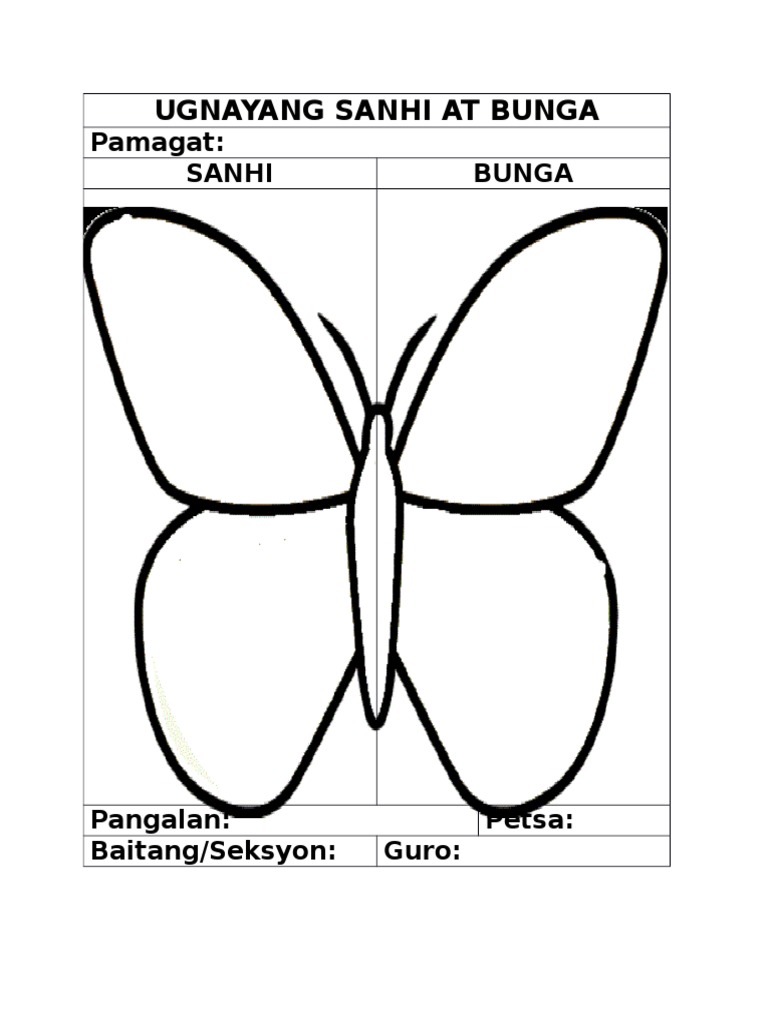 Ugnayang Sanhi at Bunga | PDF