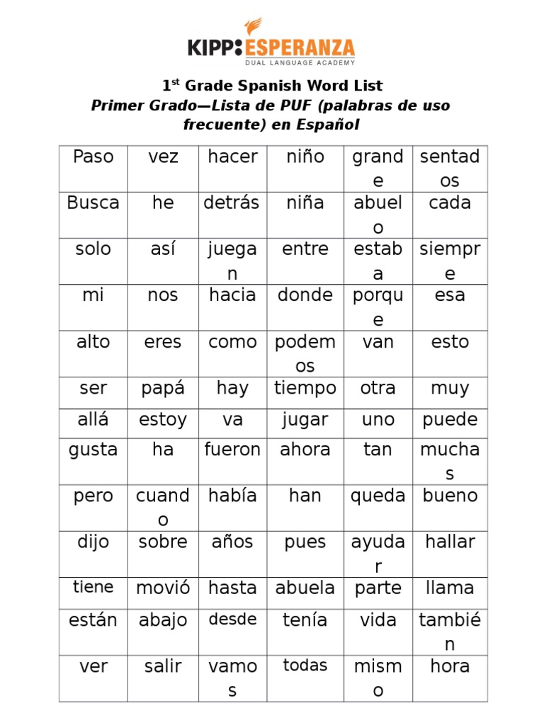 1st Grade Spanish Word List | PDF