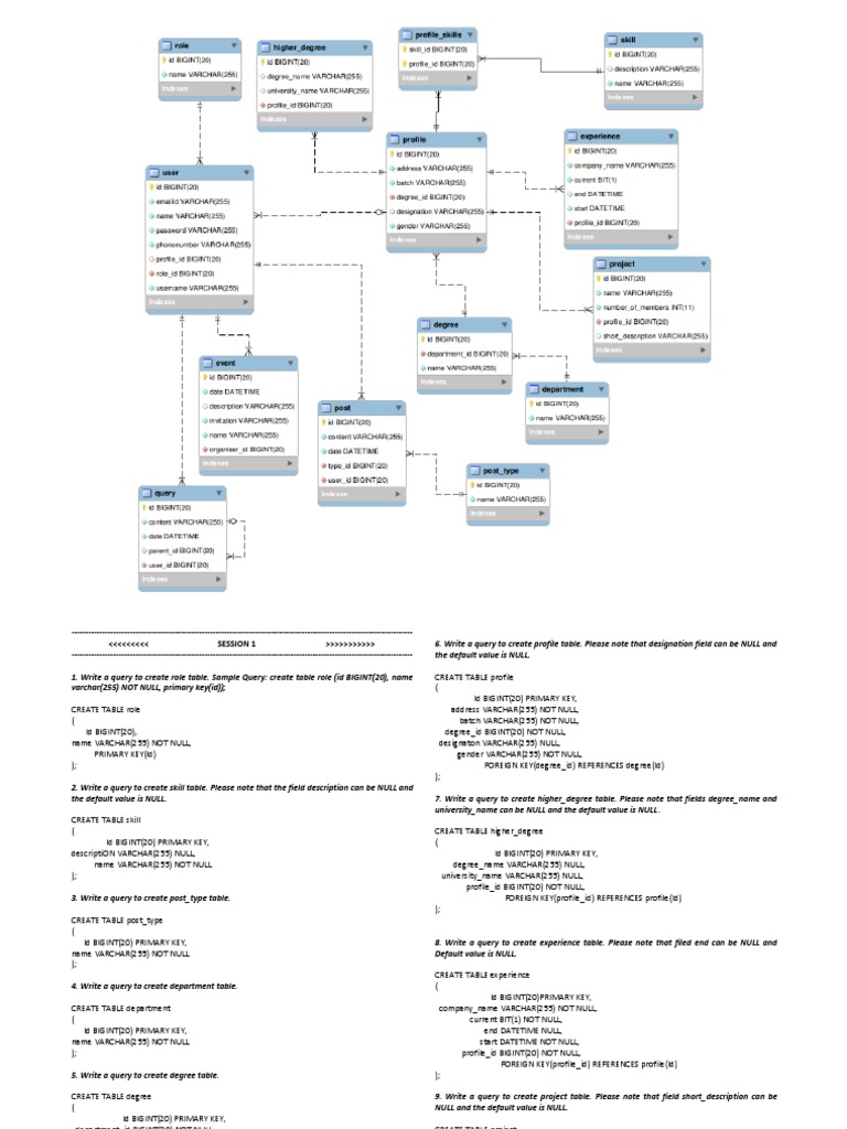 Eugenics - SQL | PDF | Information Retrieval | Data Management