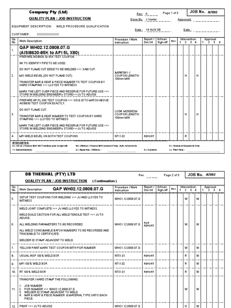 QAP for PQR'S_For Impact Testing | Welding | Business Process