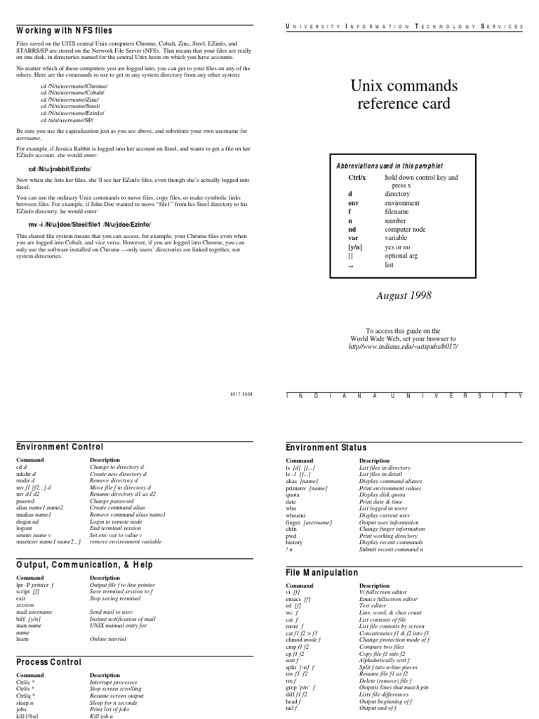 UNIX Commands Reference Card | PDF