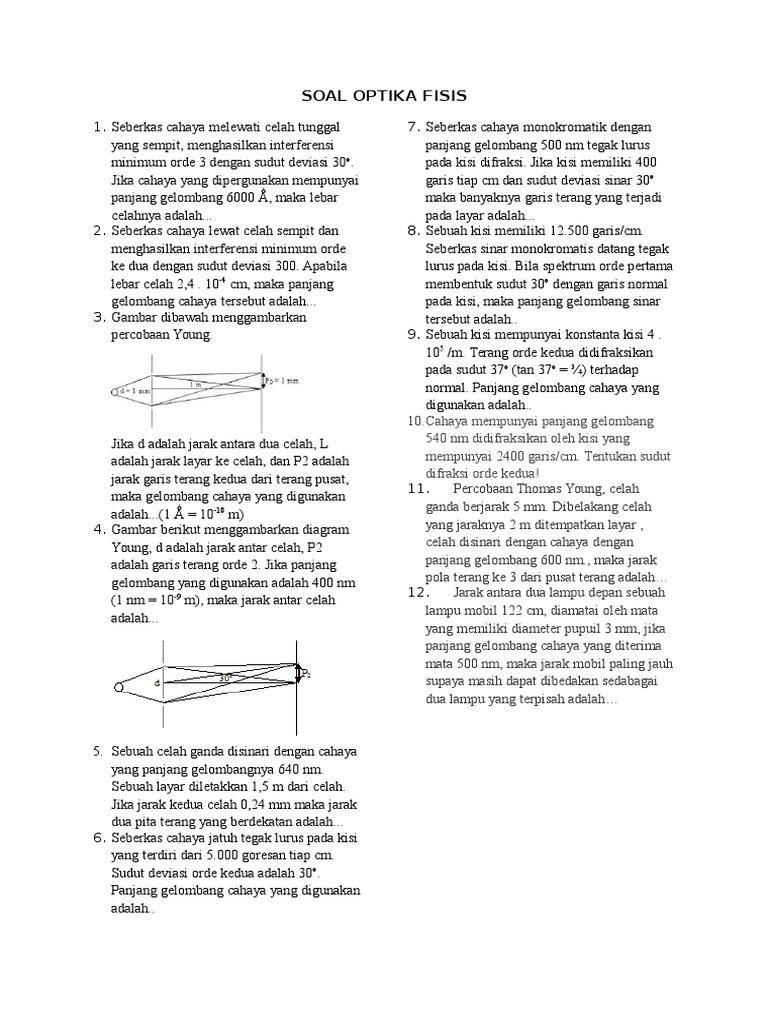 Soal Optika Fisis | PDF