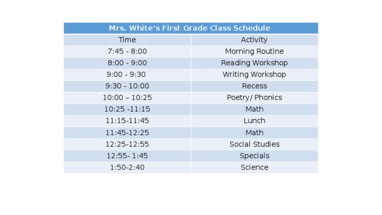 Class Schedule | PDF | Learning
