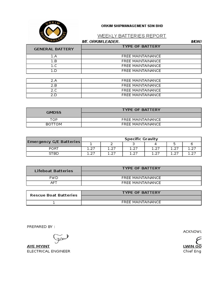 Weekly Battery Condition Report for MT. Orkim Leader Highlighting ...