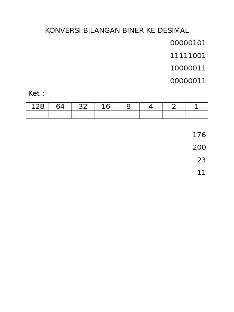 Konversi Bilangan Biner Ke Desimal | PDF