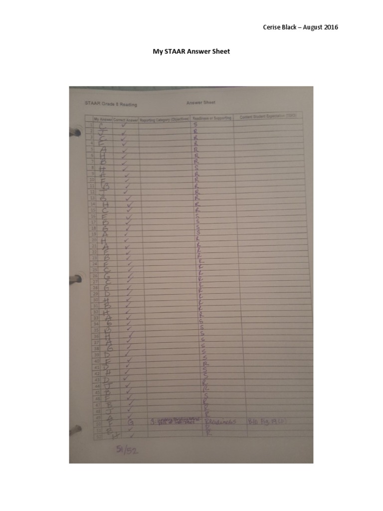 2 My Staar Answer Sheet | PDF