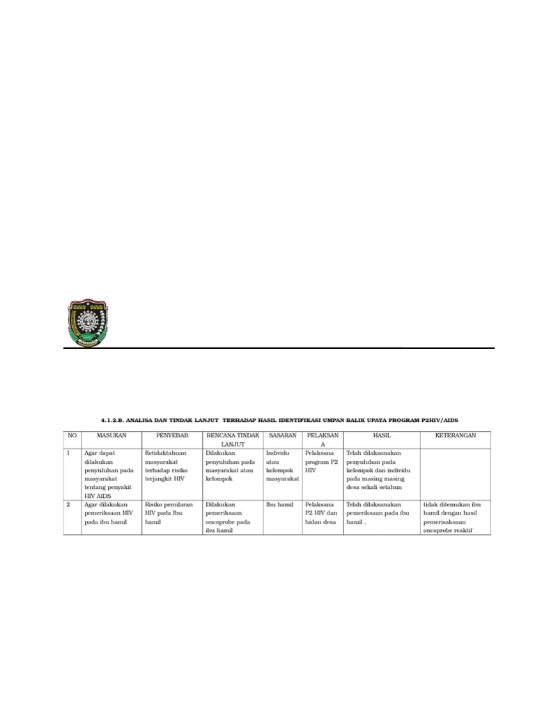 4.1.2.2.b. Dokumen Hasil Identifikasi Umpan Balik, Tindak Lanjut Terhadap Hasil Identifikasi ...