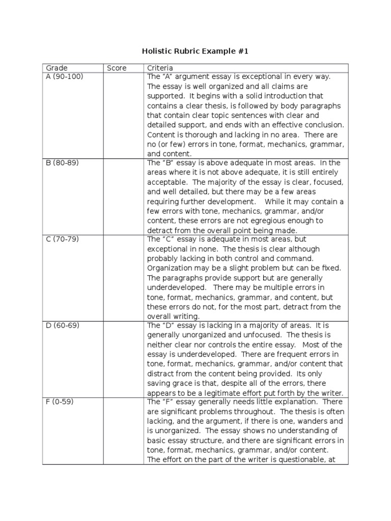 Holistic Rubric Sample | PDF