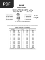 Steelmasters - Internal Thread (Class 2B) Dimensions For UNC Screw ...