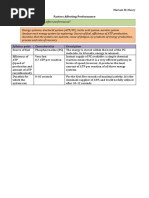 EPOC and Oxygen Debt Recovery Explained | PDF | Cellular Respiration ...