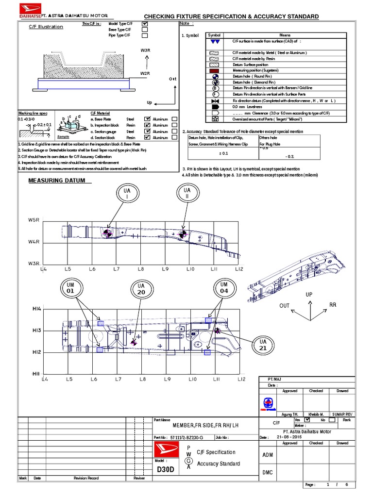 2 Rev 9 | PDF | Engineering Tolerance | Equipment