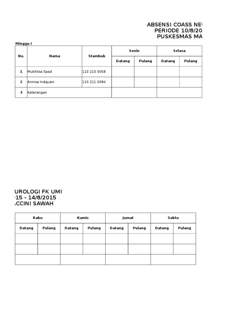 Absen Coass NEURO | PDF