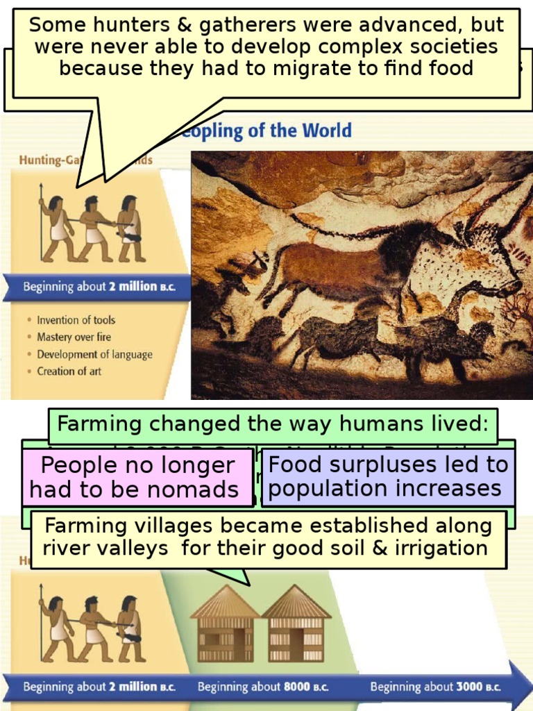 neolithic revolution rise of civilizations 1