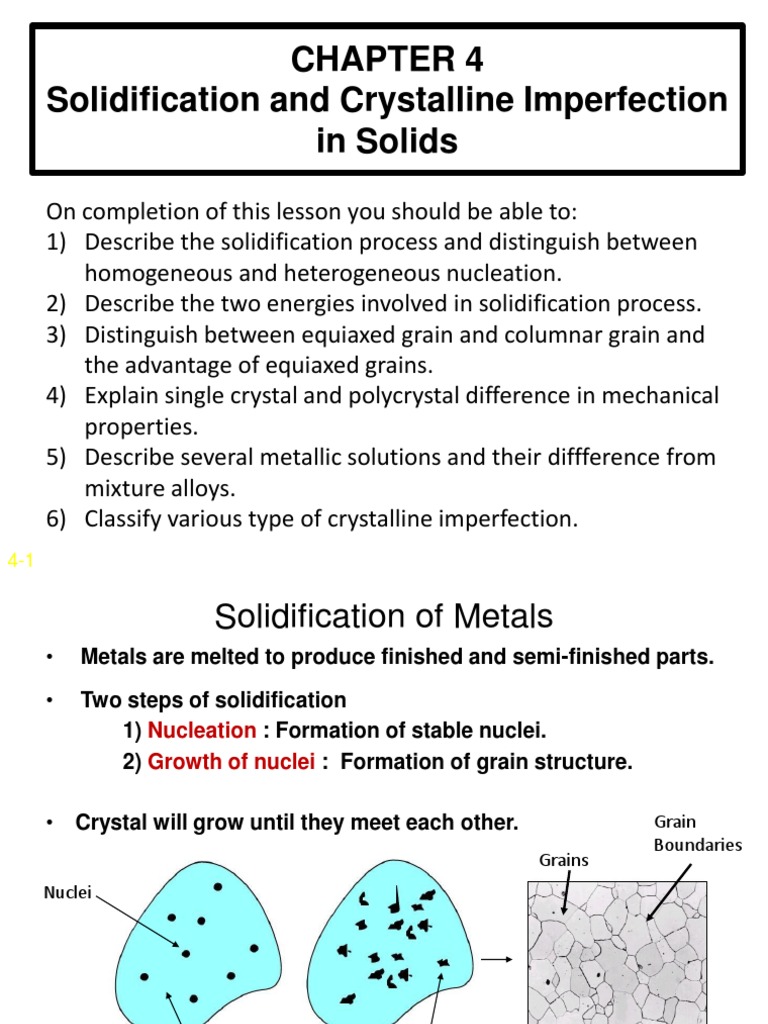 Solidification and Crystalline Imperfection Part 1 | PDF | Dislocation | Freezing