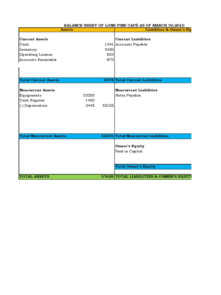 Balance Sheet Format PDF