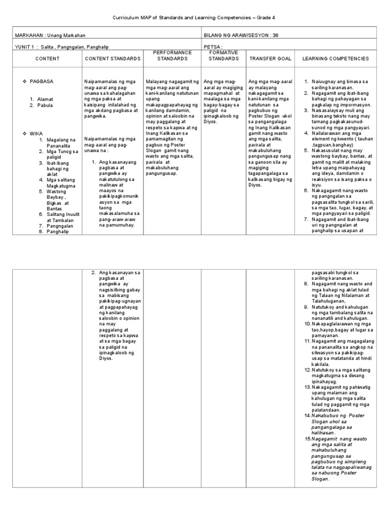 Curriculum MAP of Standards and Learning Competencies | PDF