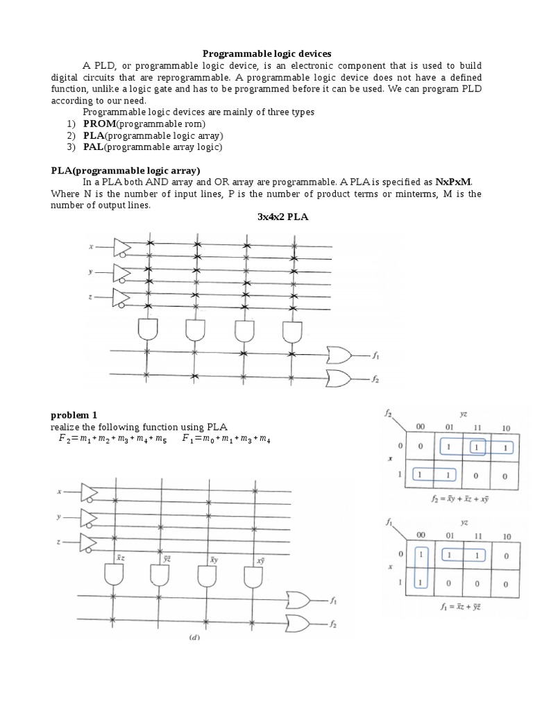 Programmable Logic Devices Pdf