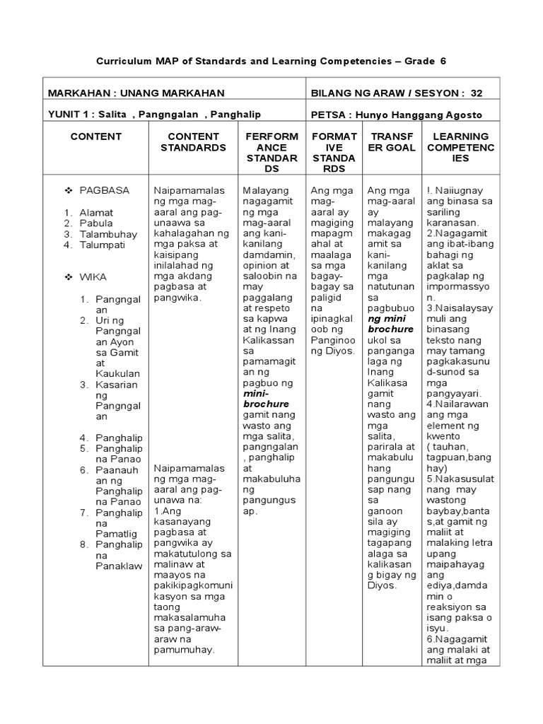 Curriculum Map Gr.3 | PDF