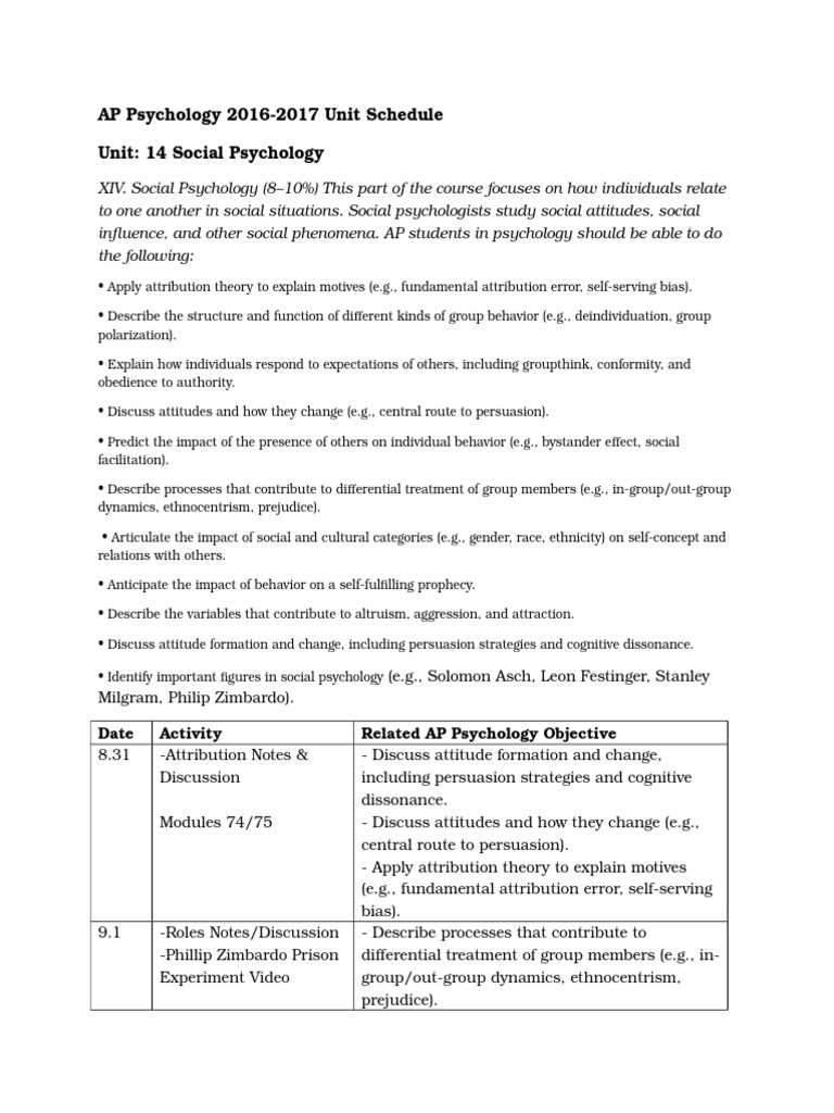 AP Psychology 2016-2017 Unit Schedule Unit: 14 Social Psychology | PDF ...