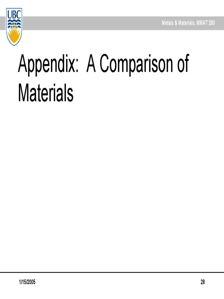 Material Comparison | PDF | Materials Science | Composite Material