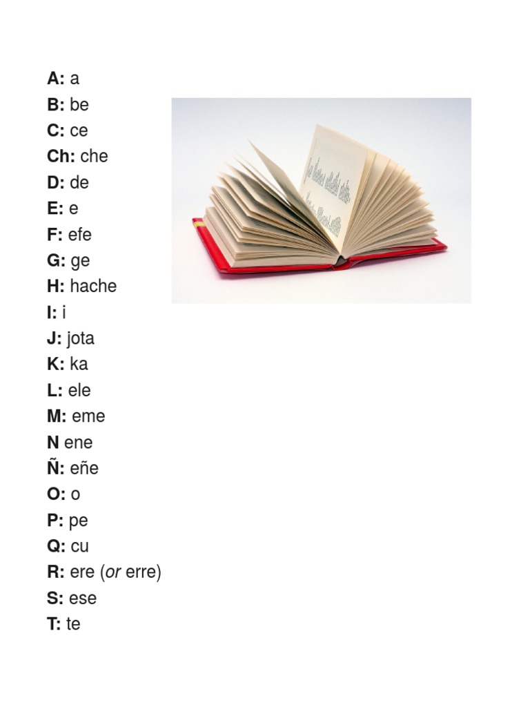 Spanish Alphabet Pronunciation Guide | PDF