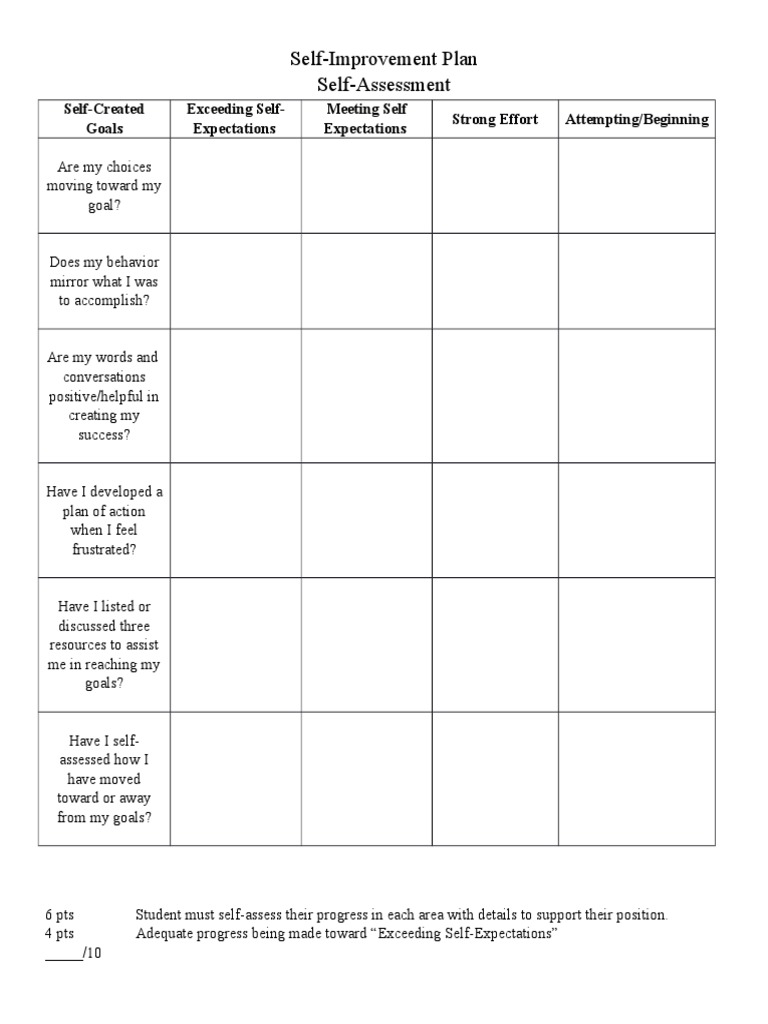 Self-Improvement Plan Overview | PDF