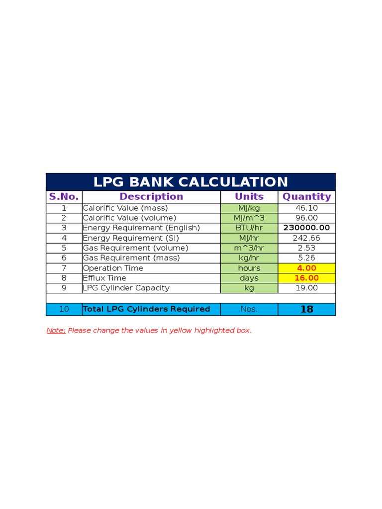 LPG Bank Calculation: S.No. Description Units Quantity | PDF