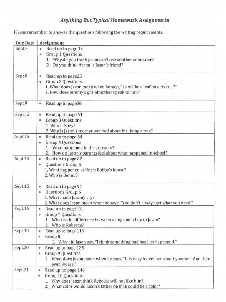 Anything But Typical Homework Assignments | PDF