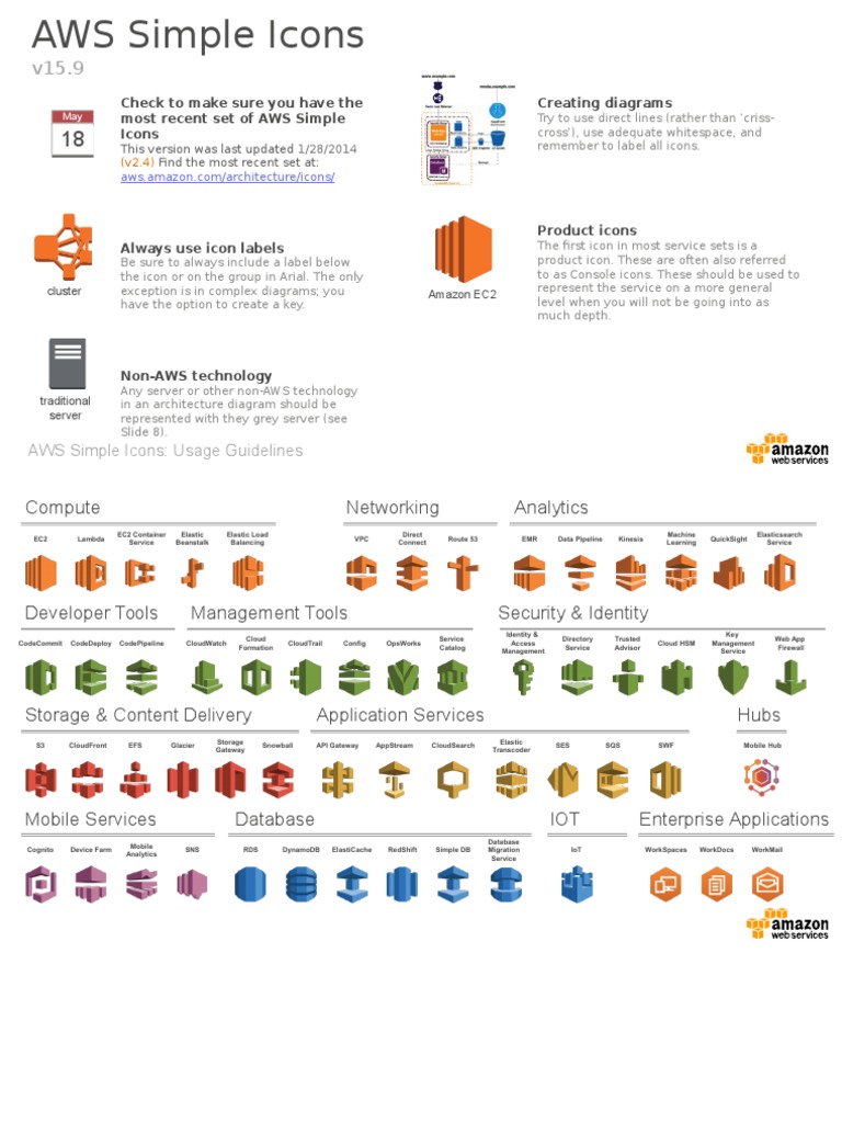 AWS Simple Icons Usage Guidelines | PDF | Internet Of Things | Software