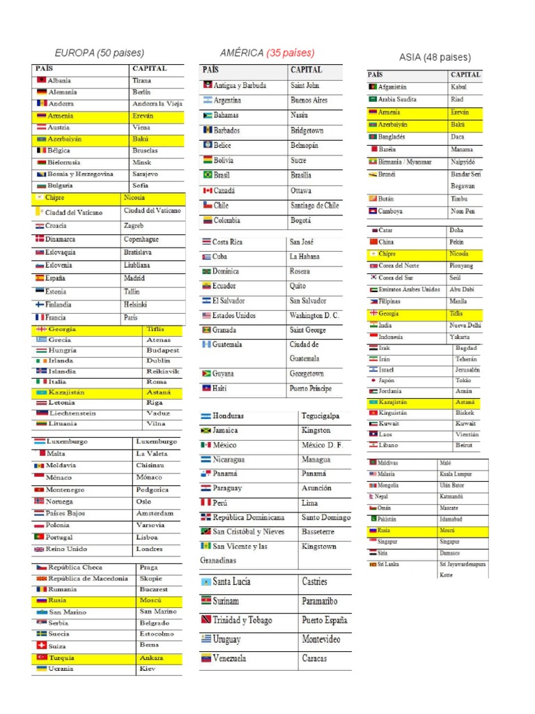 Paises Con Capitales | PDF