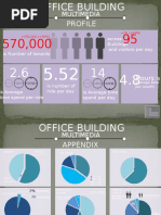 Oakland County Complex Map Overview | PDF | Government