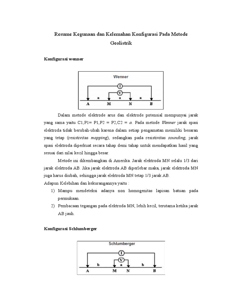 Pdf Metode Geolistrik Konfigurasi Wennerschlumberger MODUL 5 DESAIN