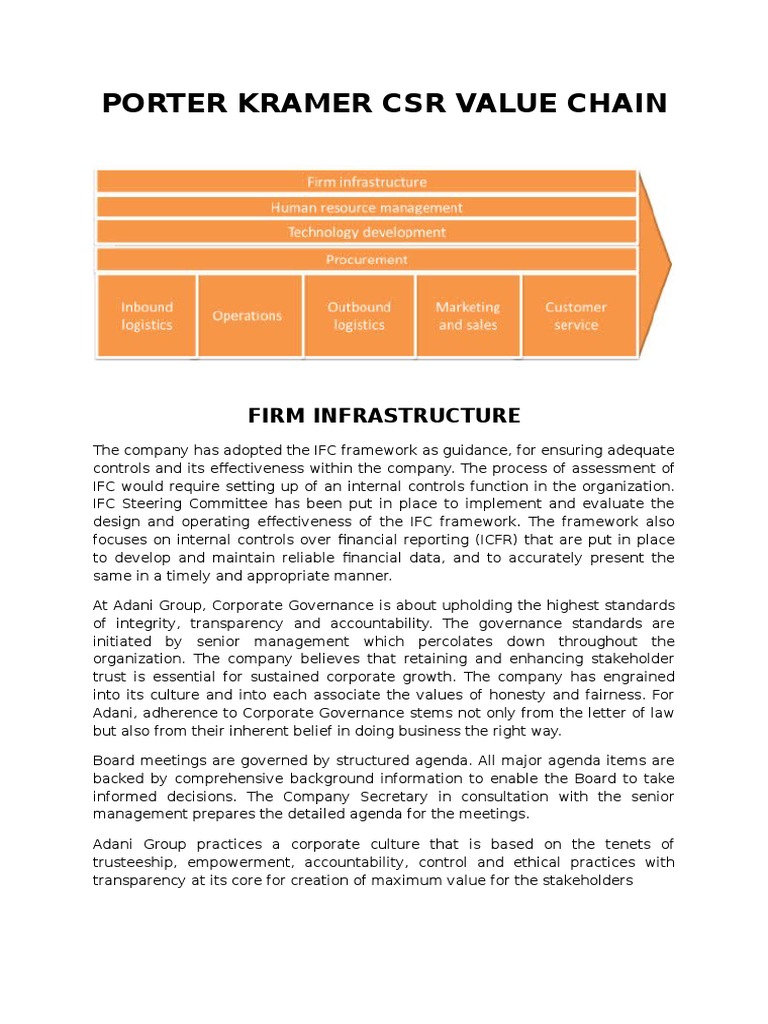 Porter Kramer CSR Value Chain: Firm Infrastructure | PDF | Governance ...