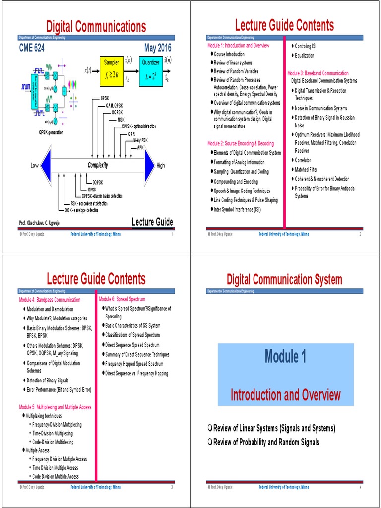 Digital Communication | PDF | Sampling (Signal Processing) | Signal (Electrical Engineering)