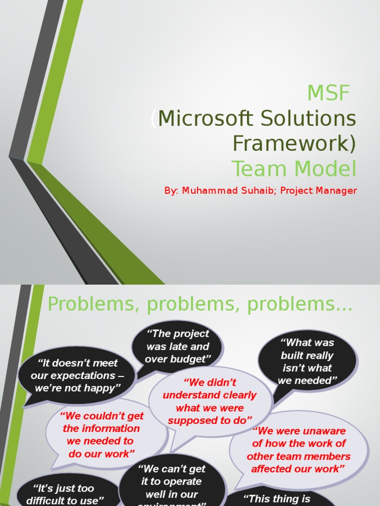 Microsoft Solutions Framework) : By: Muhammad Suhaib Project Manager ...