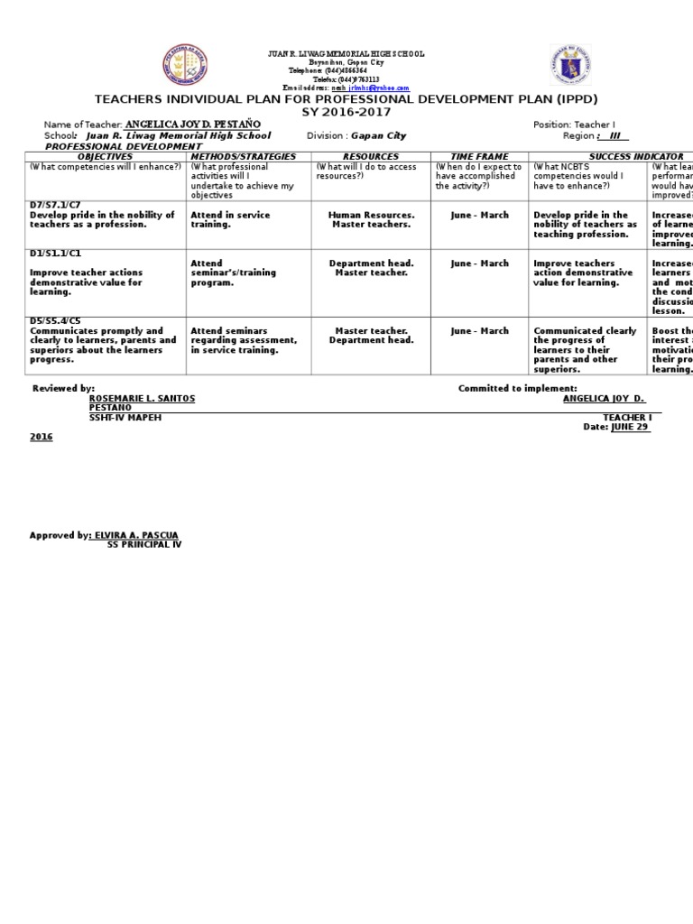 Teachers Individual Plan For Professional Development Plan (Ippd) SY ...