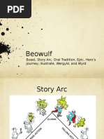 Cheat Sheet For Literary Analysis | PDF | Plot (Narrative) | Irony