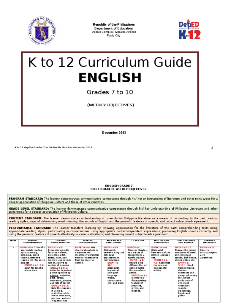 Curriculum Guide | PDF | Reading Comprehension | Reading (Process)