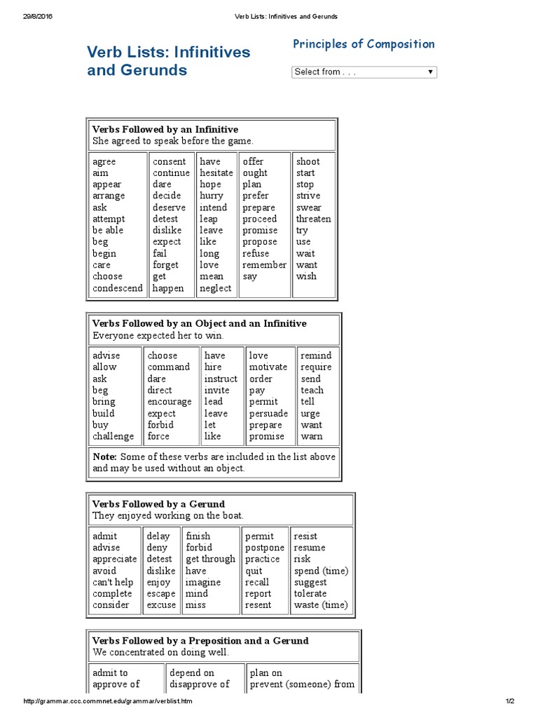Verb Lists - Infinitives and Gerunds | PDF | Language Arts & Discipline