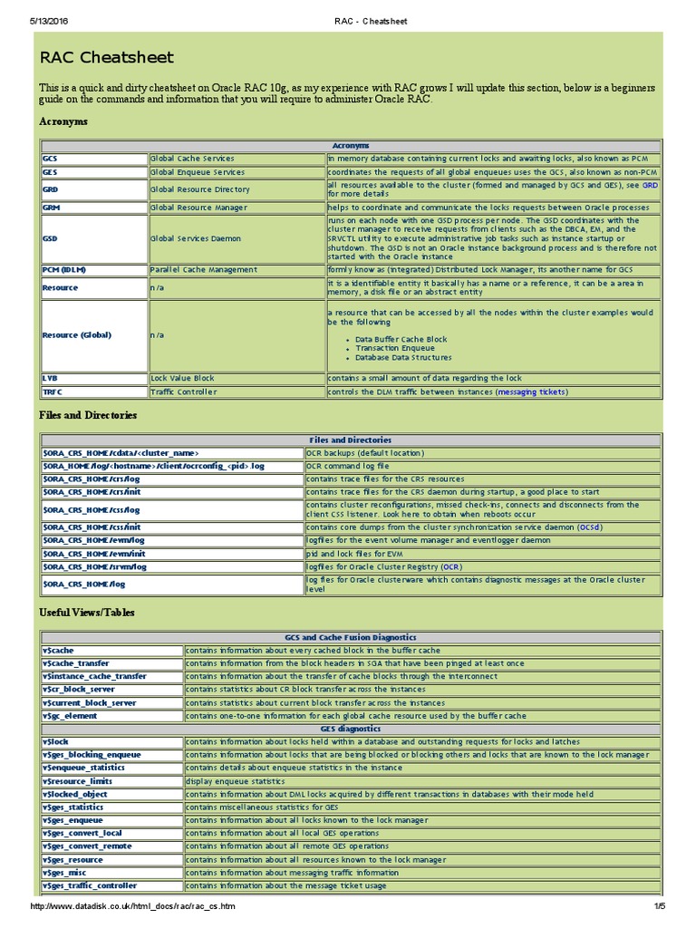 RAC - Cheatsheet | PDF | Oracle Database | Computer Architecture