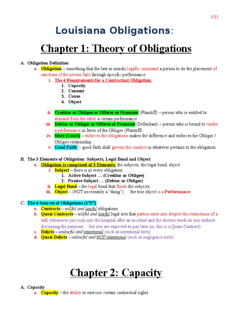 Chapter 1: Theory of Obligations | PDF | Offer And Acceptance | Estoppel