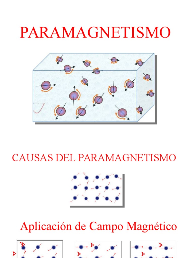 Diapositivas Paramagnetismo y Electromagnetismo | PDF