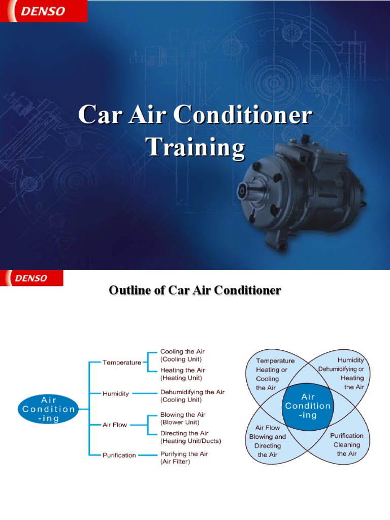Car AC System Components Overview | PDF | Technology & Engineering